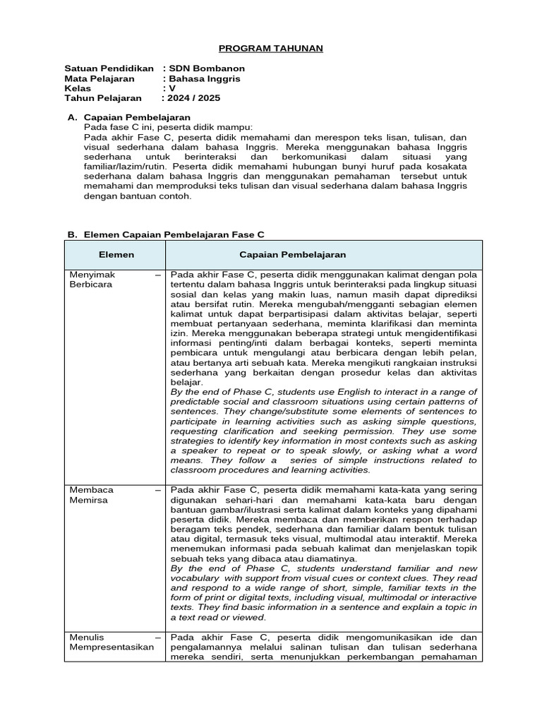 Prota B Inggris Kelas 5 | PDF
