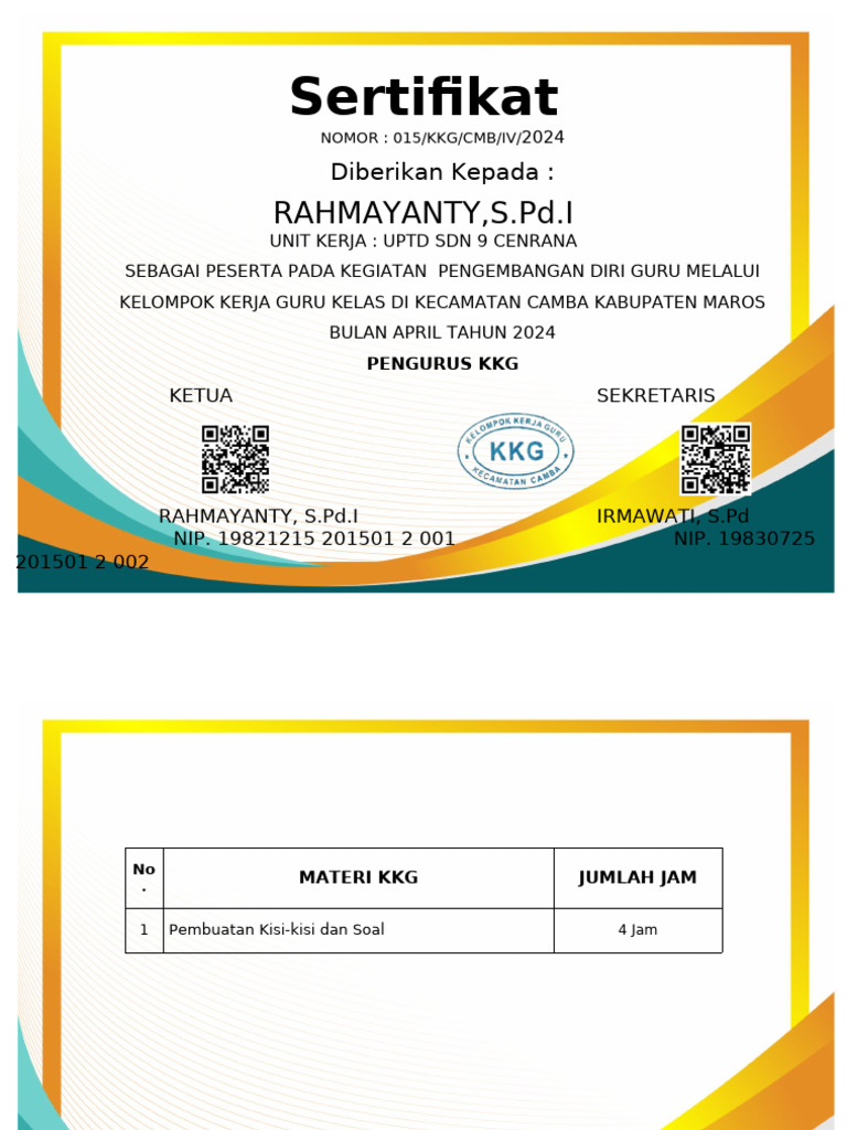 Desain Sertifikat KKG 2024 Kelas 1 Dan 4 April 2024 | PDF