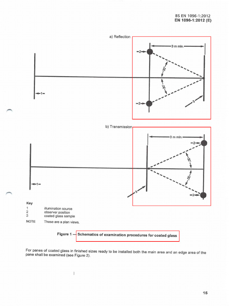 BS EN 1096- APPEARANCE - Copy | PDF
