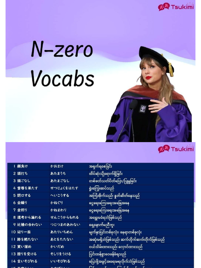 N0 Vocabs by Tsukimi | PDF