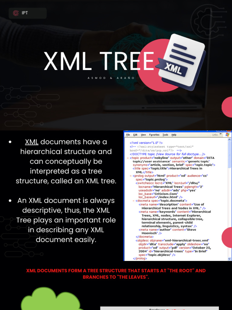 XML Tree | PDF
