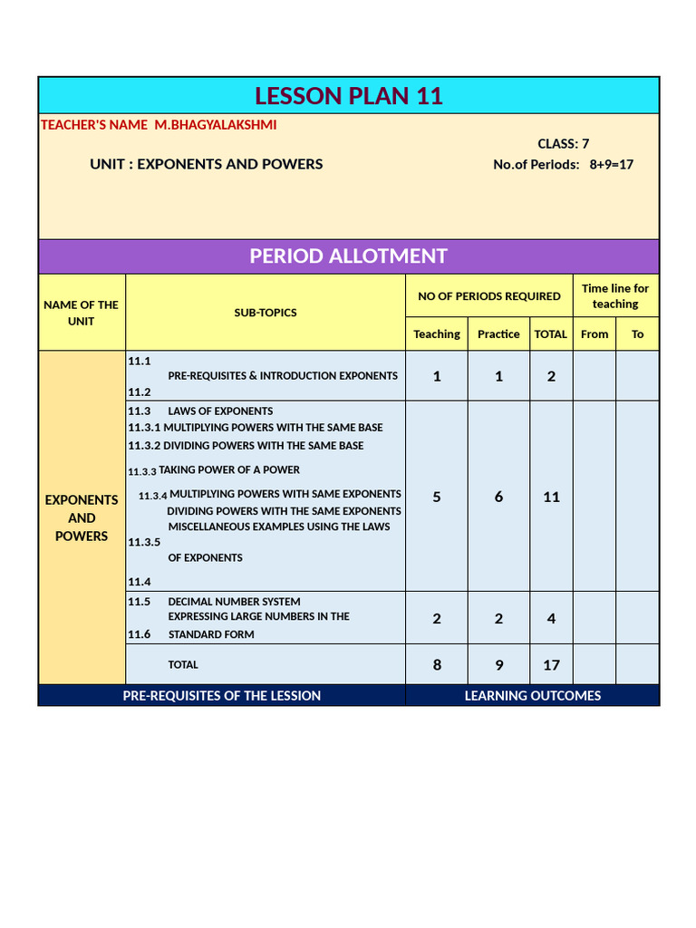 7th Maths Unit 11 Lesson Plan | PDF | Teachers | Exponentiation