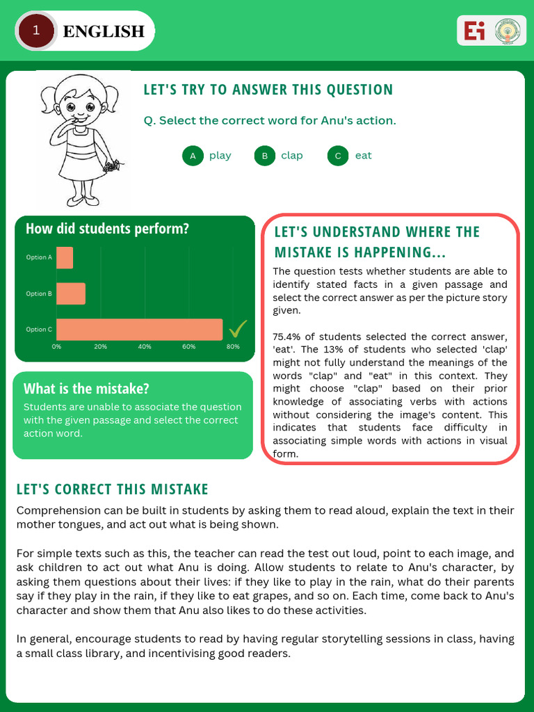 Misconception Primary English | PDF | Reading Comprehension | Syllable