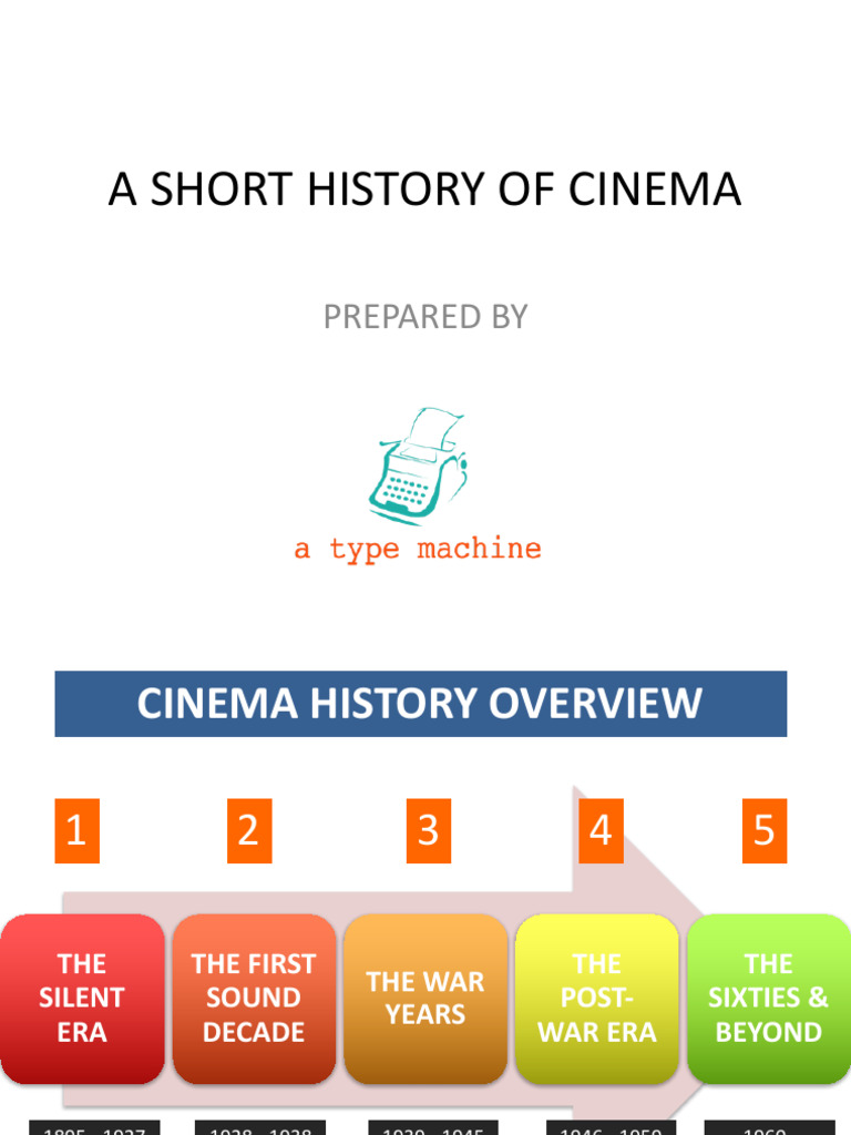 Cinema History_masterfile PDF | PDF | Silent Film | Computer Generated Imagery