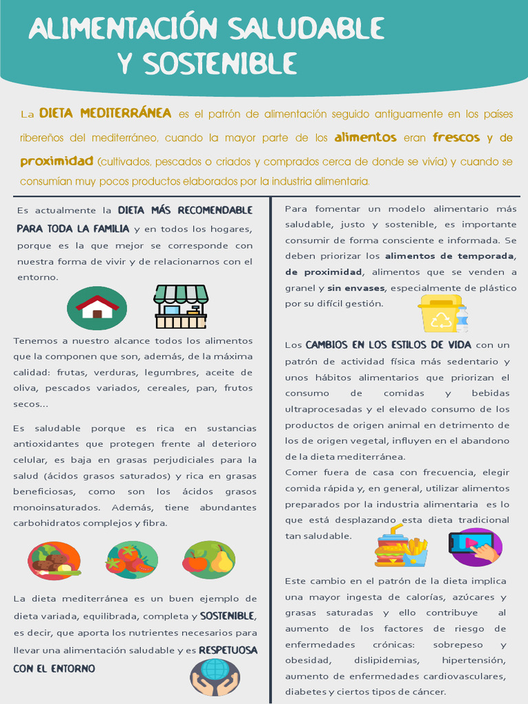 Infografia Alimentacion Saludable Sostenible PIOBIN | PDF | Alimentos | Dieta saludable