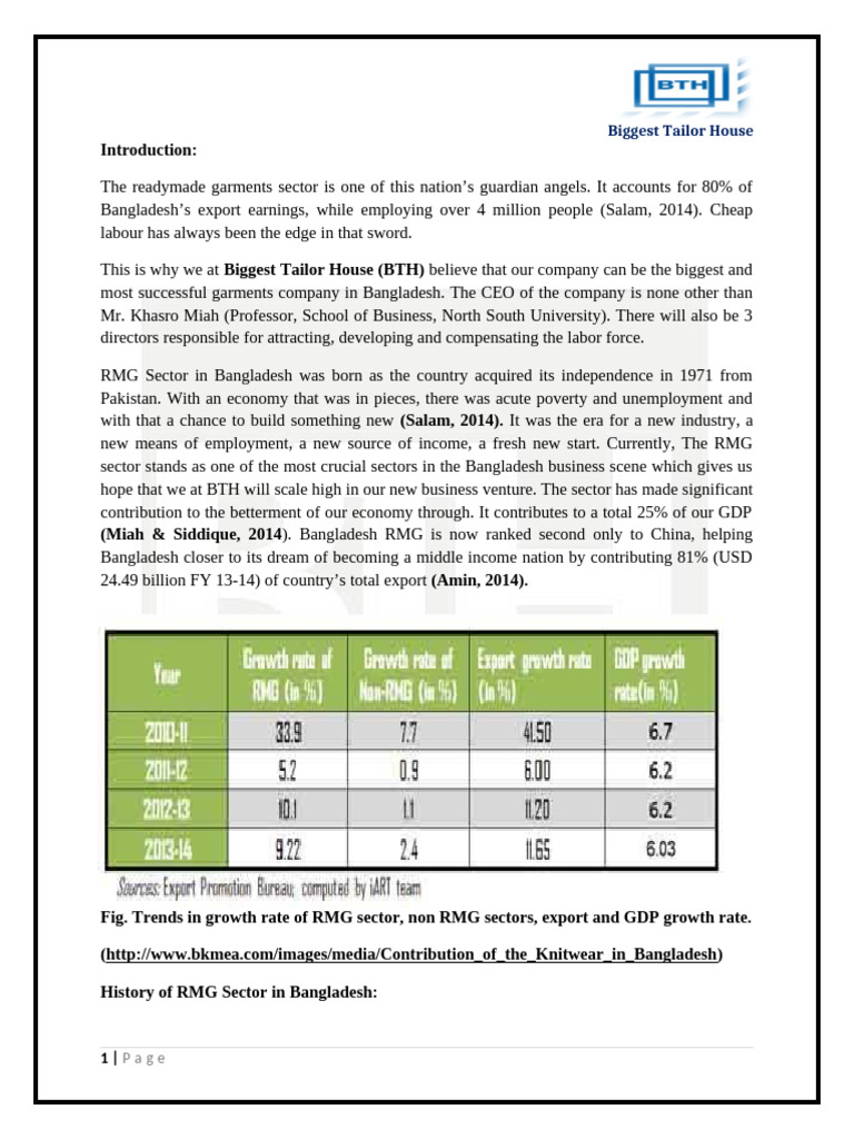 Biggest Tailor House (BTH) (Final) | PDF | Employment | Recruitment