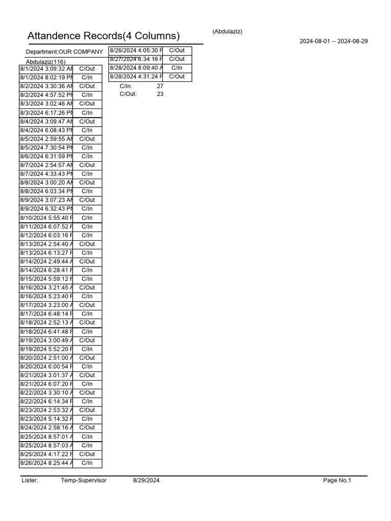 Monthly Attendance Record for August | PDF