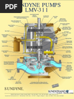 06-Sundyne Presentation Fs Seals | Wear | Pump