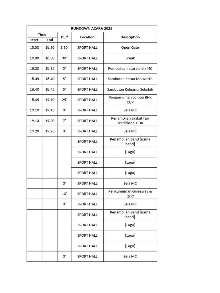 ACARA RUNDOWN 2025: Jadwal Lengkap | PDF