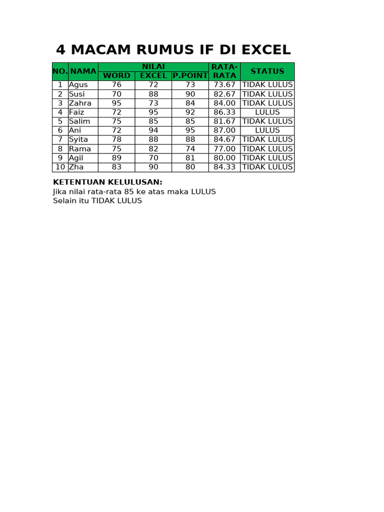 Macam Macam Fungsi If | PDF