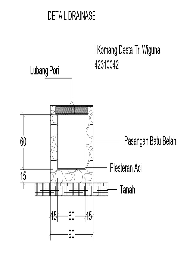 Detail Drainase Desta | PDF
