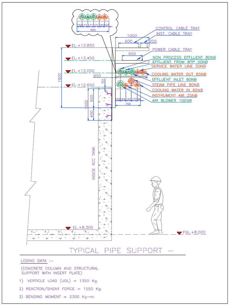 Pipe Rack Support Structure Design | PDF