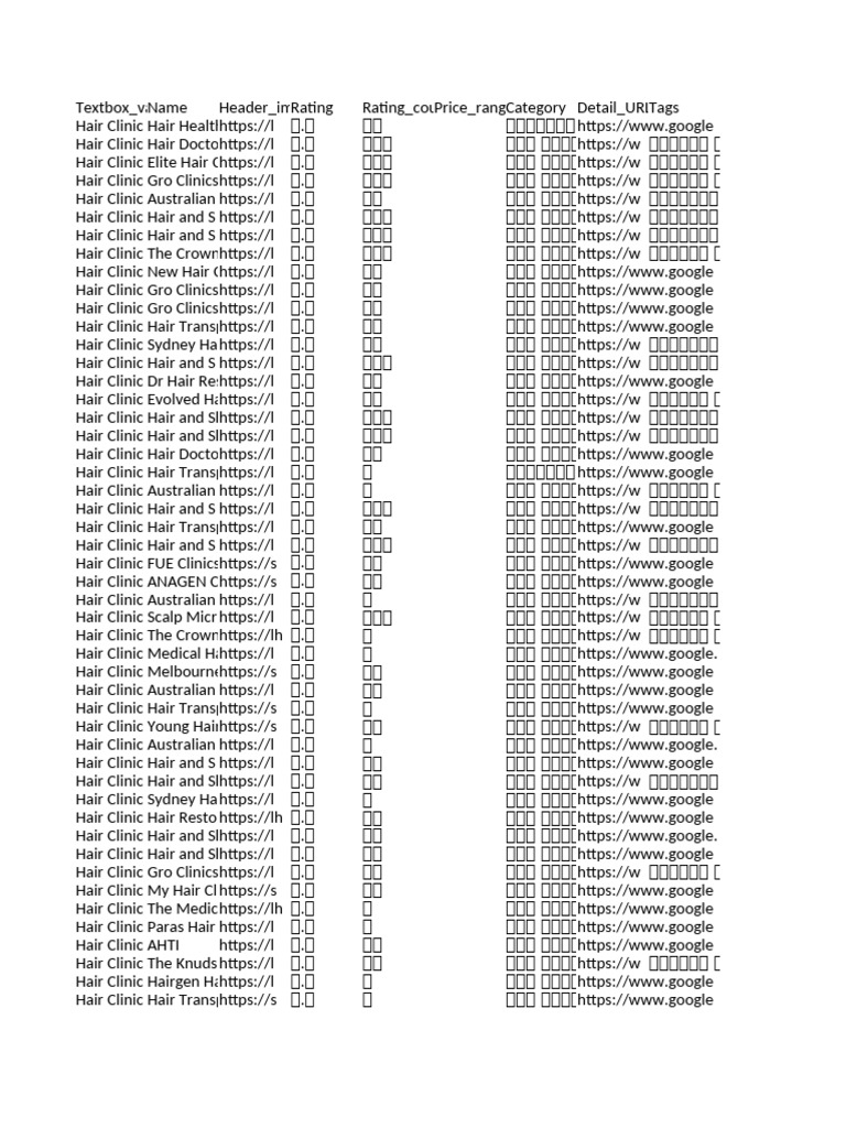Google Maps Listing and Details Page Scraper aUS | PDF