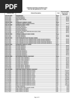 DPWH Slope Protection | PDF | Philippines