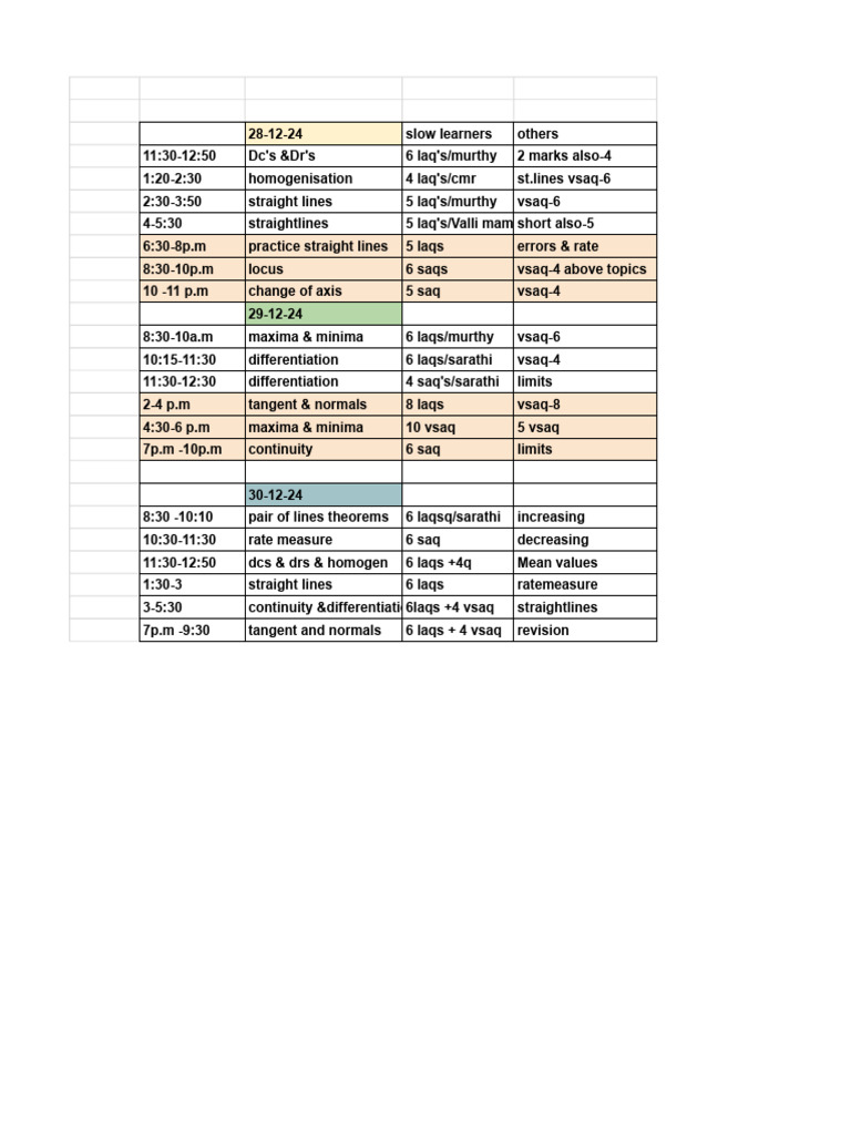 Untitled spreadsheet | PDF
