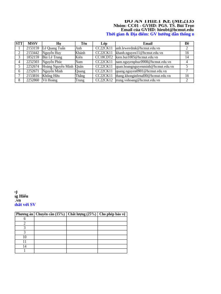 HK242-Danh sach ME2135 | PDF