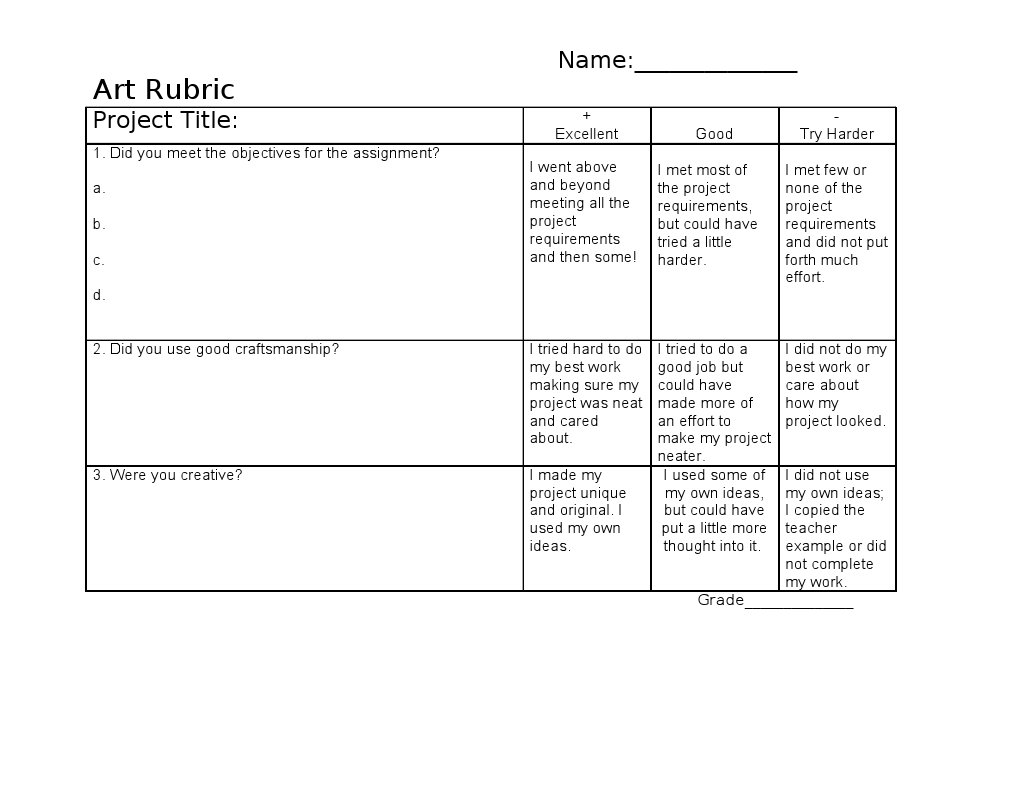 Art Project Evaluation Rubric | PDF | Career & Growth