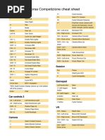 PUBG PC Keyboard Controls | PDF