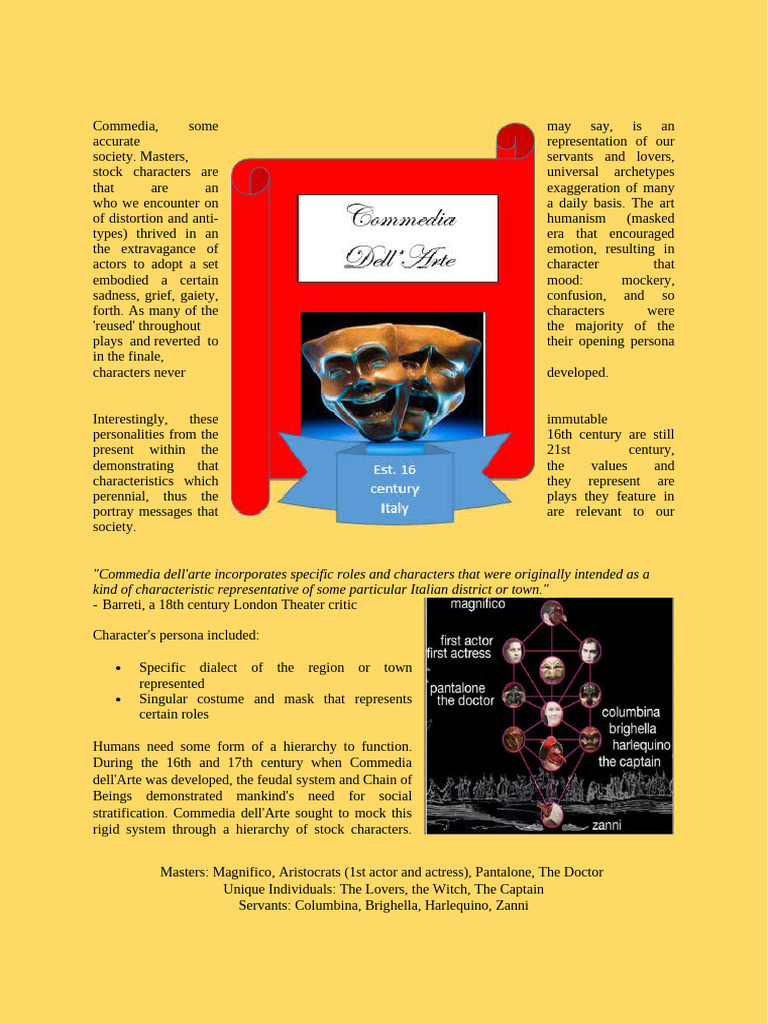 Commedia dell'Arte: Stock Characters Explained | PDF | Commedia Dell ...