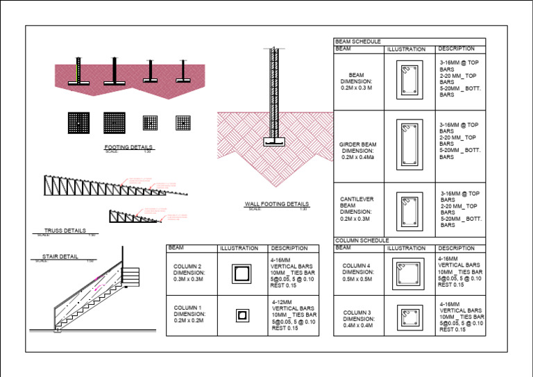 S5 | PDF | Truss | Beam (Structure)