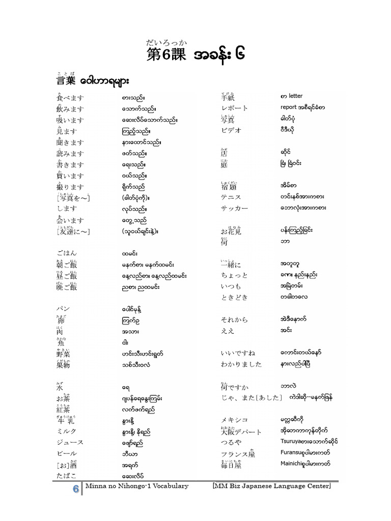 N5 Kotoba Lesson-6 | PDF