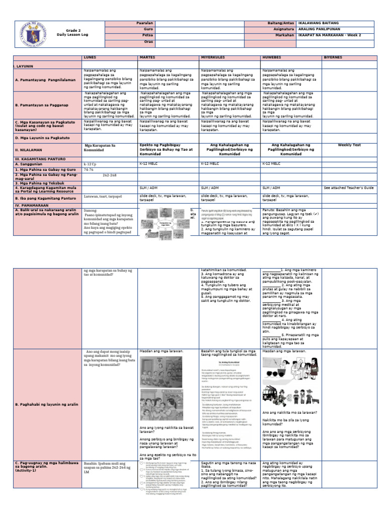 Q4-Week2-Dll-Ap G2 | PDF