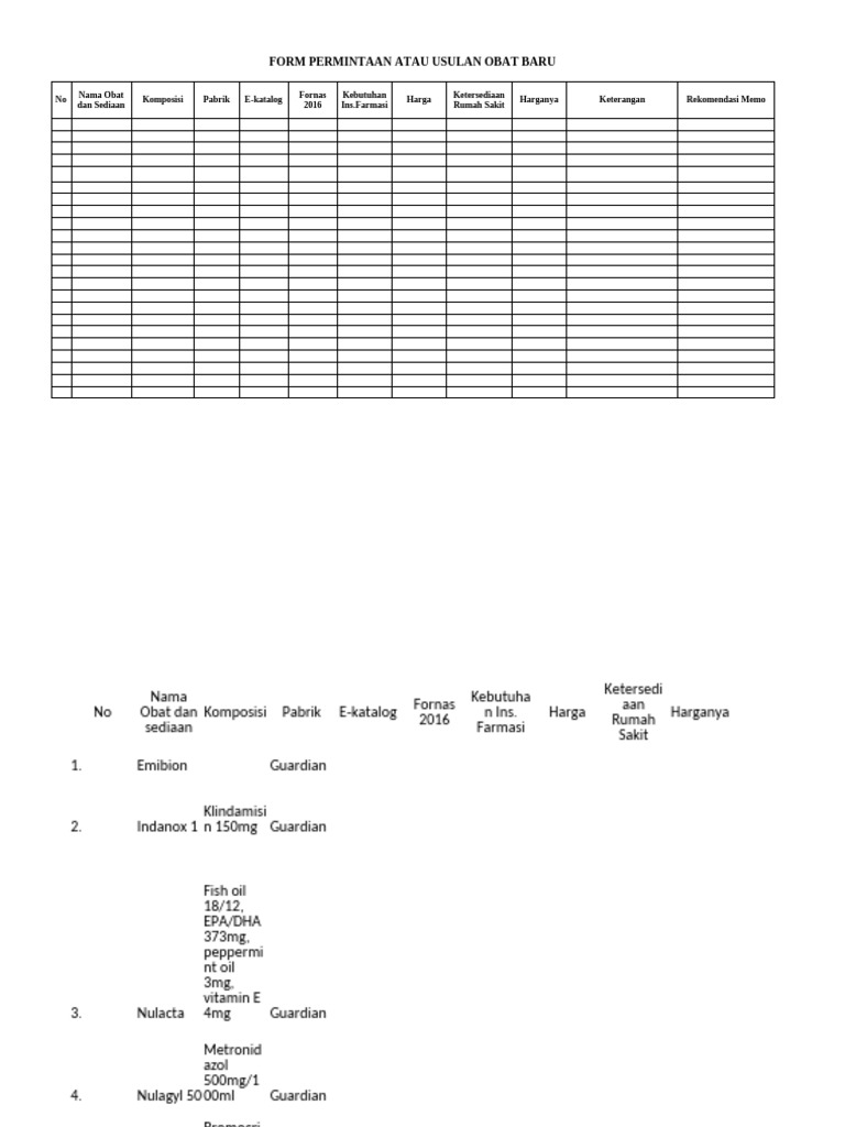 Form Permintaan Atau Usulan Obat Baru | PDF