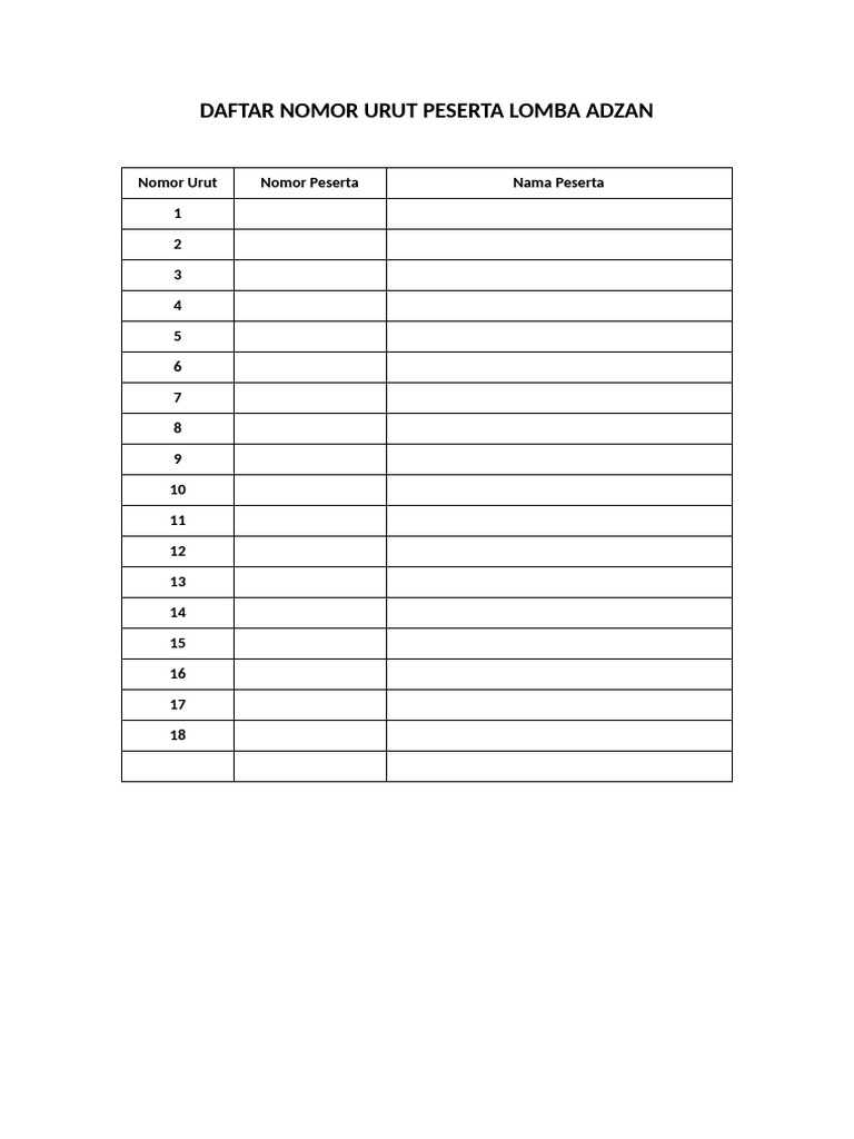 Daftar Nomor Urut Peserta Lomba | PDF