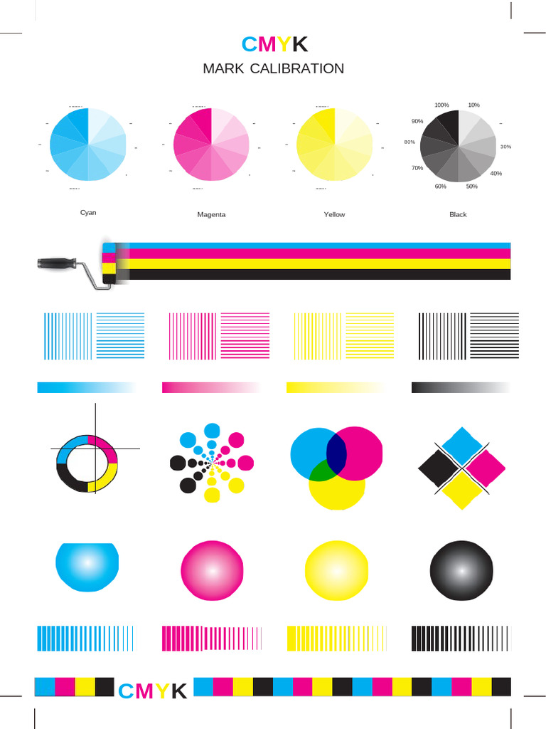 Print Color Test Page Cmyk 1 | PDF