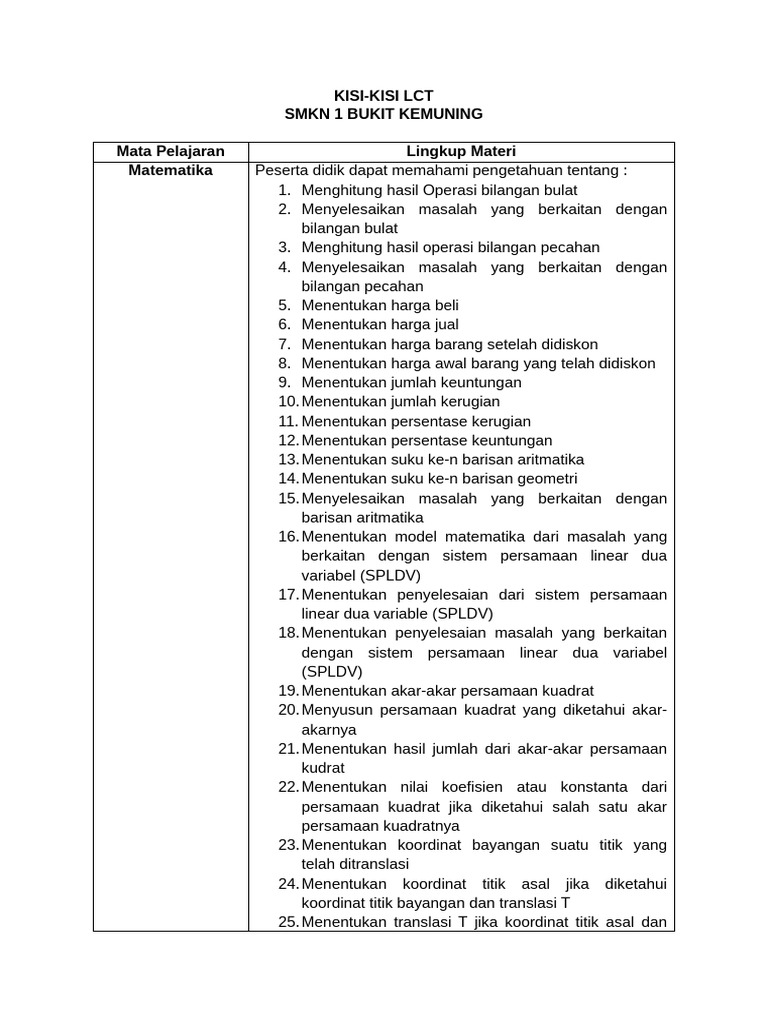 KISI-KISI LCT MATEMATIKA | PDF