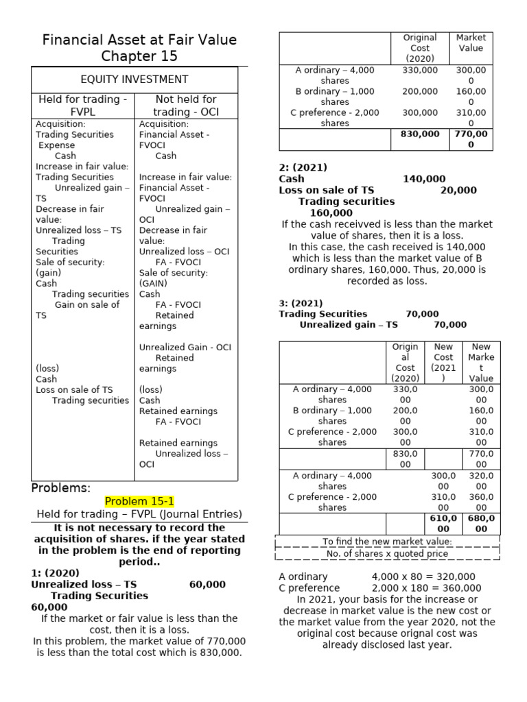 Fair Value Accounting for Financial Assets | PDF | Income | Investing