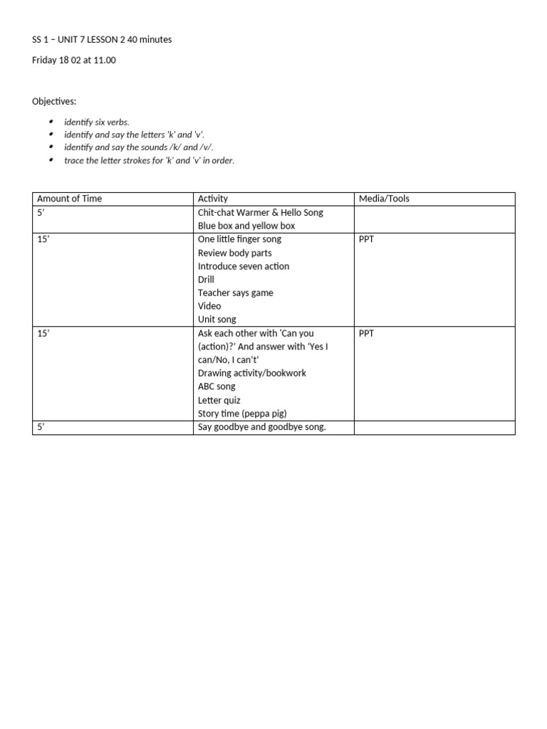 LESSON PLAN SS 1 UNIT 7 LESSON 2 FRIDAY 18 02 2022 | PDF