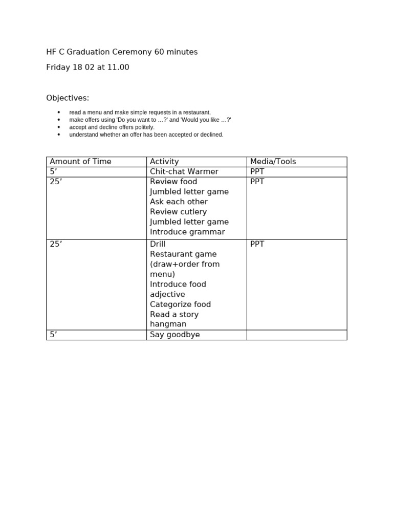 LESSON PLAN HF C GRADUATION CEREMONY FRIDAY 18 02 2022 | PDF