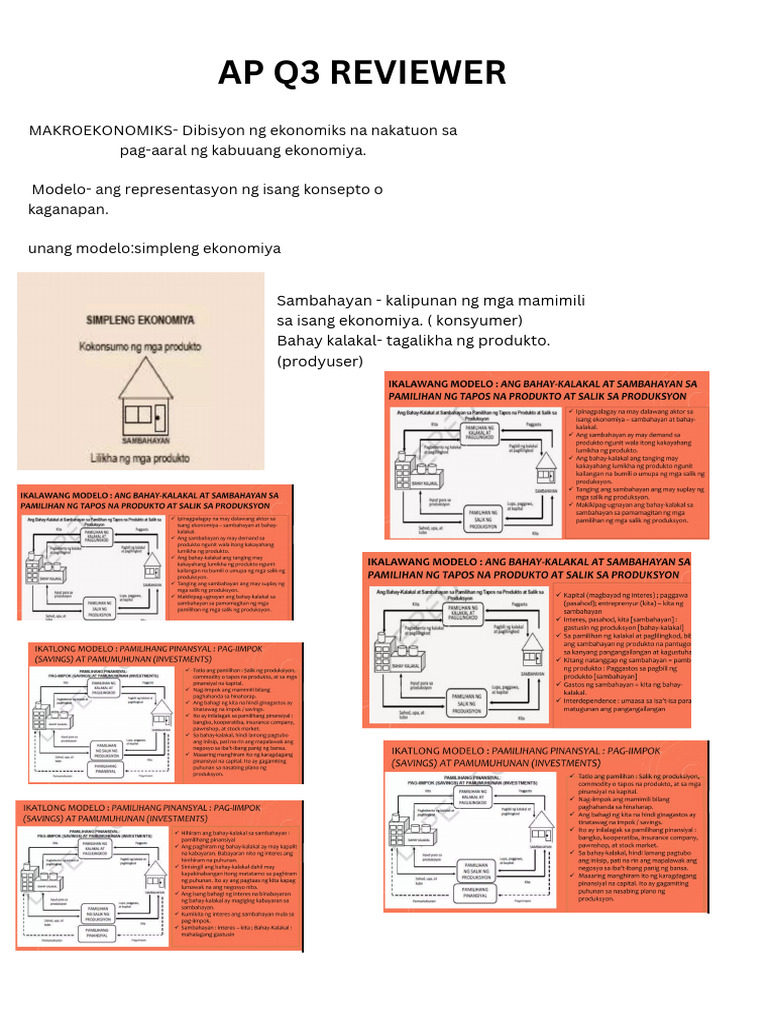 AP q3 Reviewer | PDF