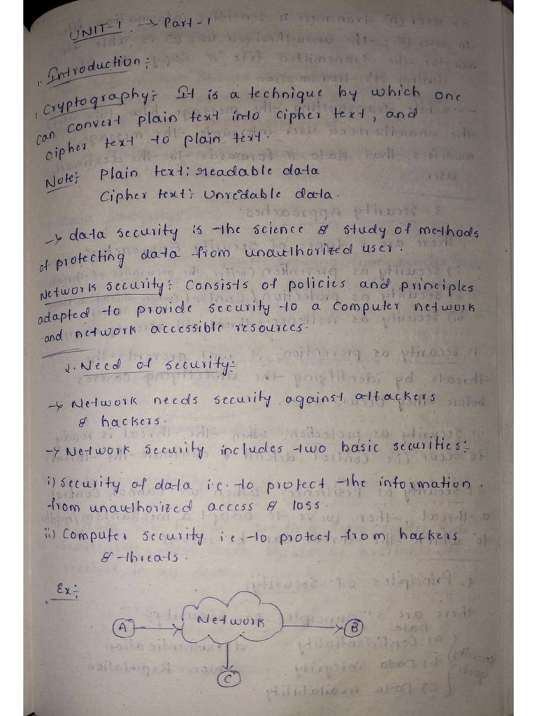 CNS-UNIT-I Notes | PDF