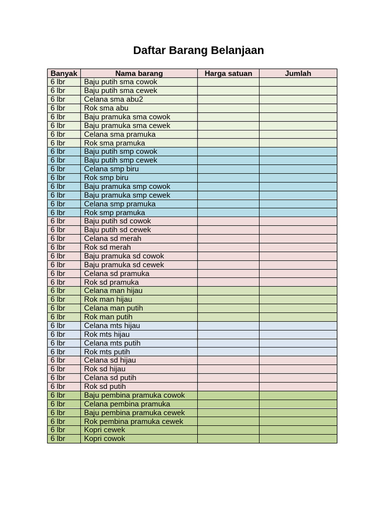 Daftar Barang Belanjaan Baju Sekolah Ke Samarinda | PDF