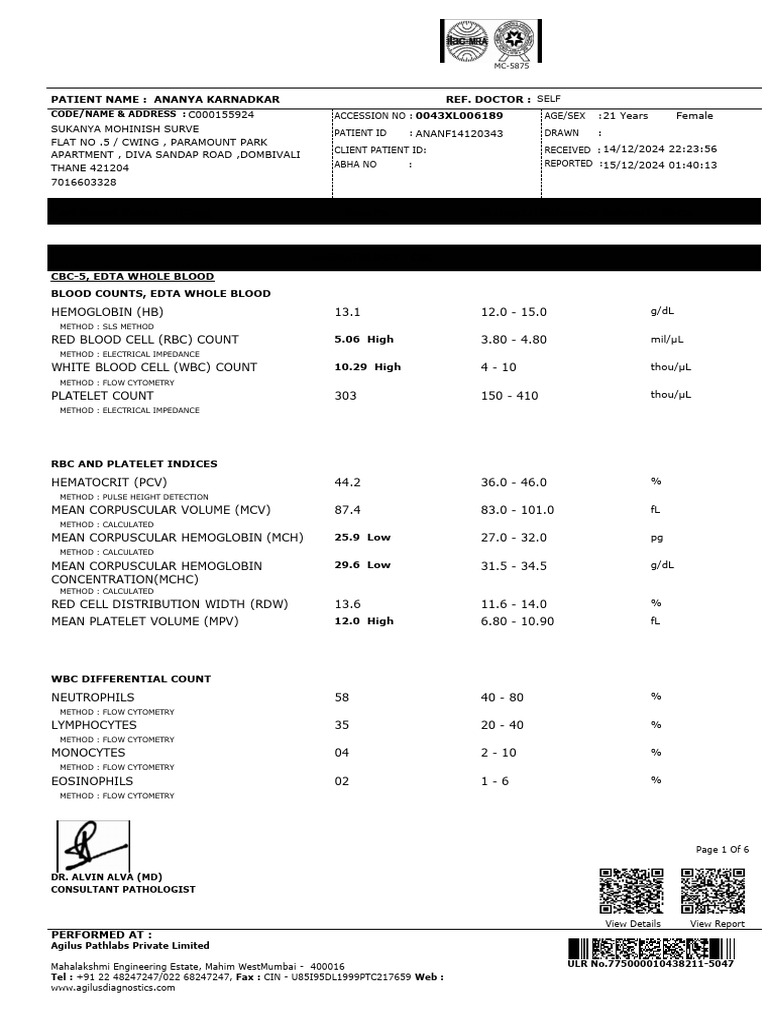 CBC Test Report for Ananya Karnadkar | PDF | C Reactive Protein | Vitamin D