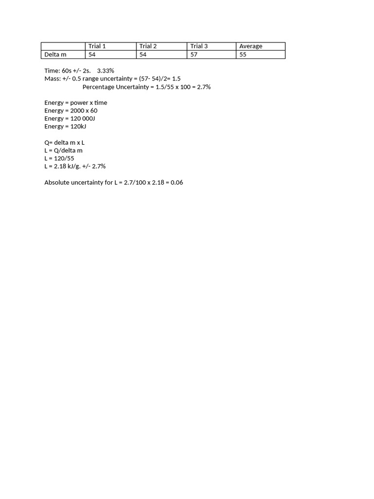 Physics Latent Heat of Water Lab | PDF