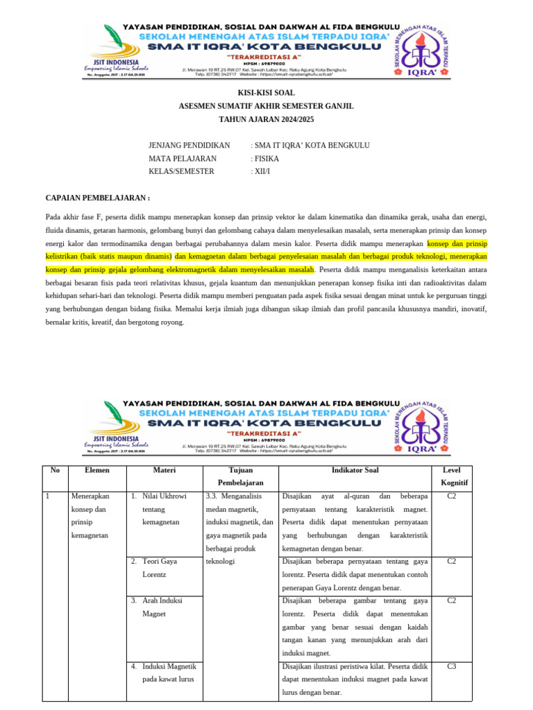 Kisi-Kisi Asas Fisika Xii Asas Ganjil | PDF