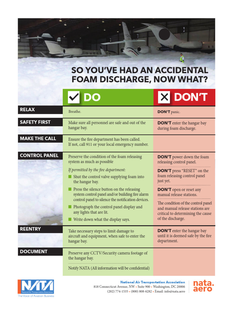 So-Youve-Had-An-Accidental-Foam-Discharge-Now-What | PDF | Safety ...