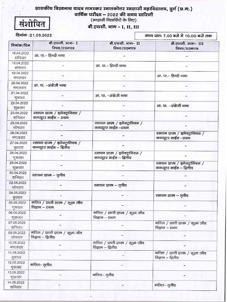 Revised Time Table of Annual Examination March-April 2022 B.SC., B.A ...