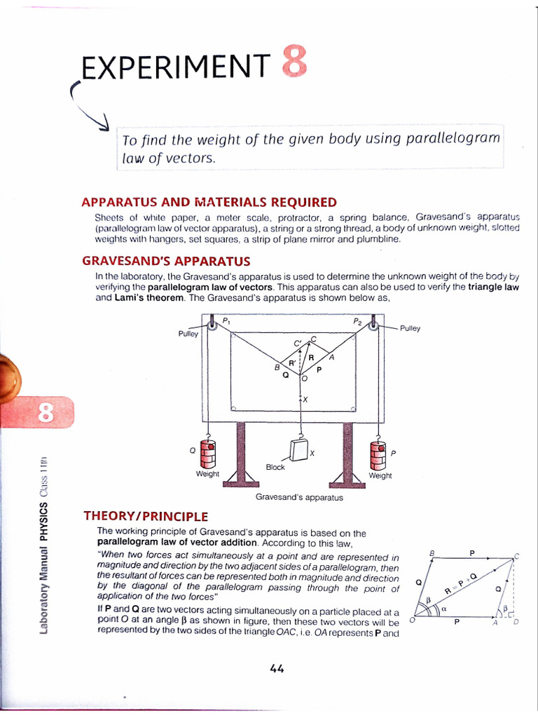 Parallelogram Law of Vectors | PDF