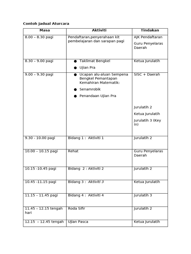 Contoh Jadual Aturcara | PDF