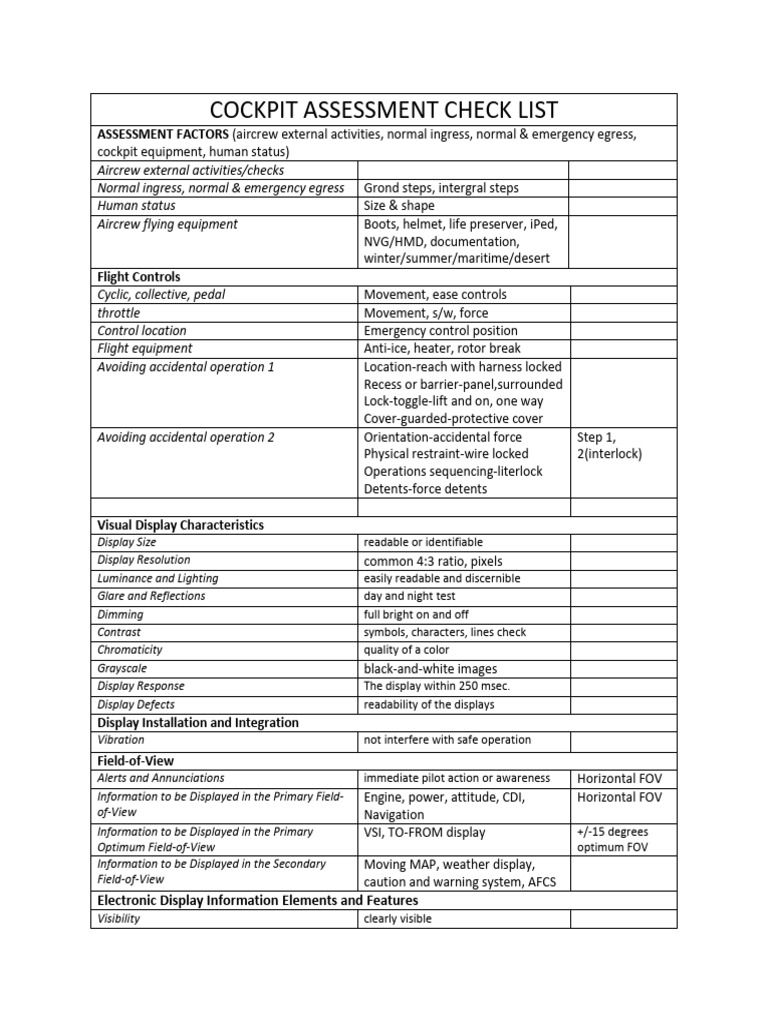 COCKPIT ASSESSMENT CHECK LIST | PDF | Cockpit | Menu (Computing)