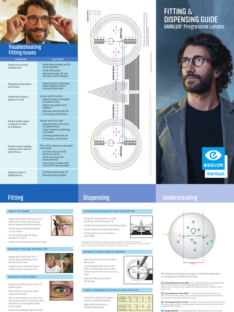 PRO VAR-Varilux-Fitting Dispensing-REBRAND Final | PDF | Light | Optics