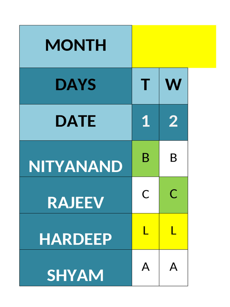 Shift Rota Jan-25 | PDF