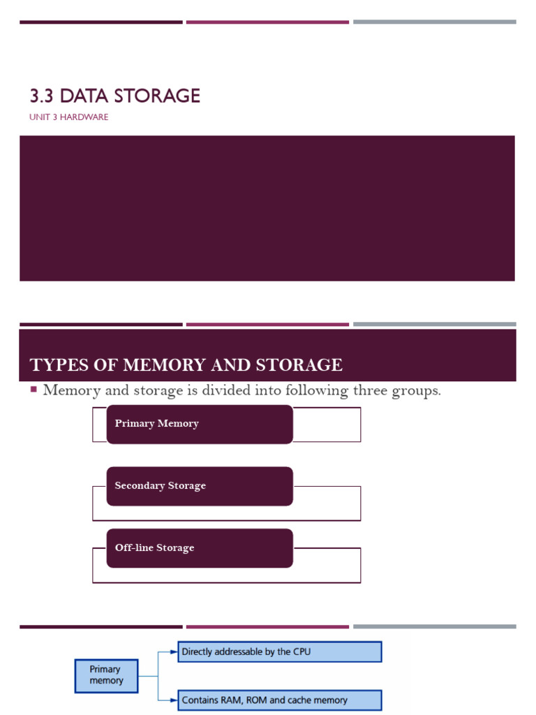 Chap 3-Hardware 3.3 Storage-1 | PDF | Computer Data Storage | Random ...