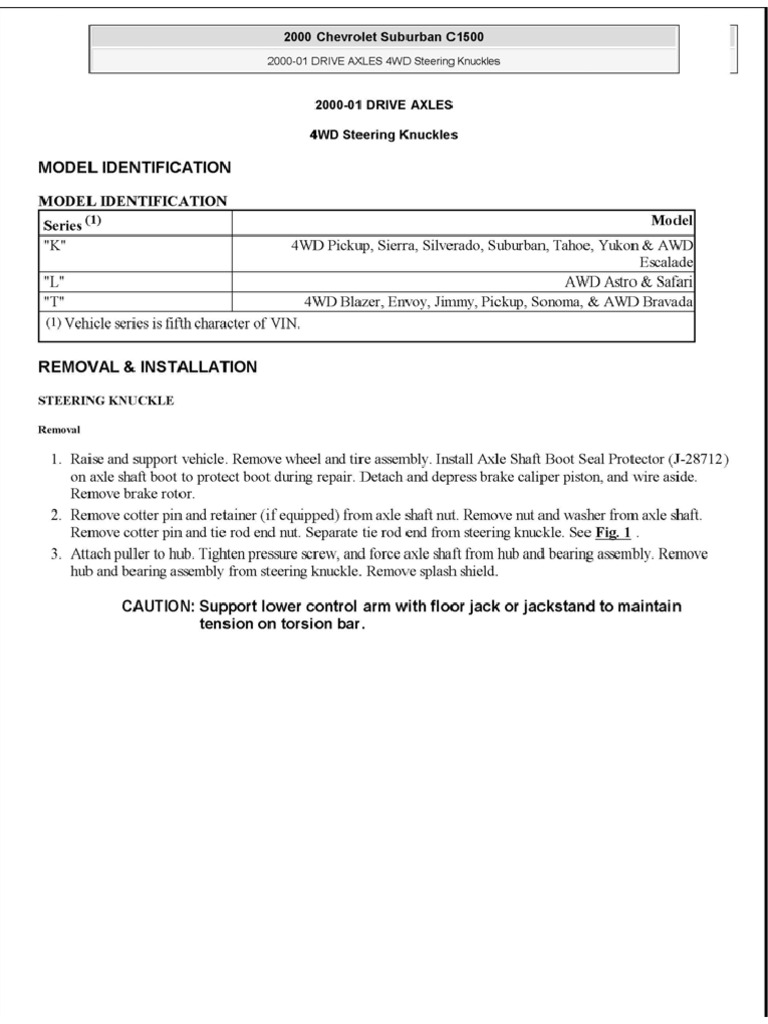 Chevrolet Suburban 2000 2006 Factory Service Repair Manual Part1 | PDF