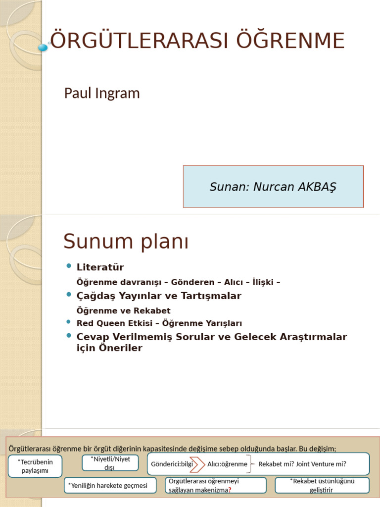 Nurcan CH 28 Interorganizational Learning Nurcan | PDF