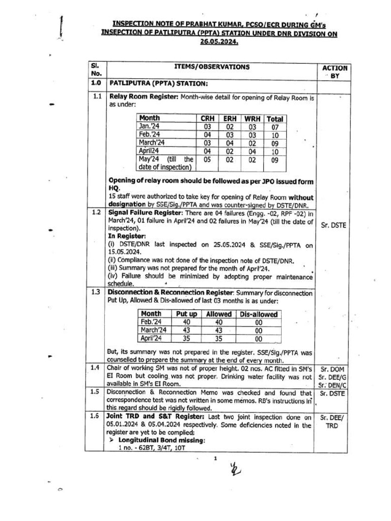 Insp PCSO 26 5 24 PPTA DNR Div | PDF